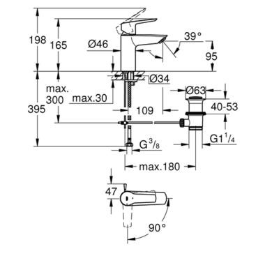 Grohe Bathroom Taps - Better Bathrooms
