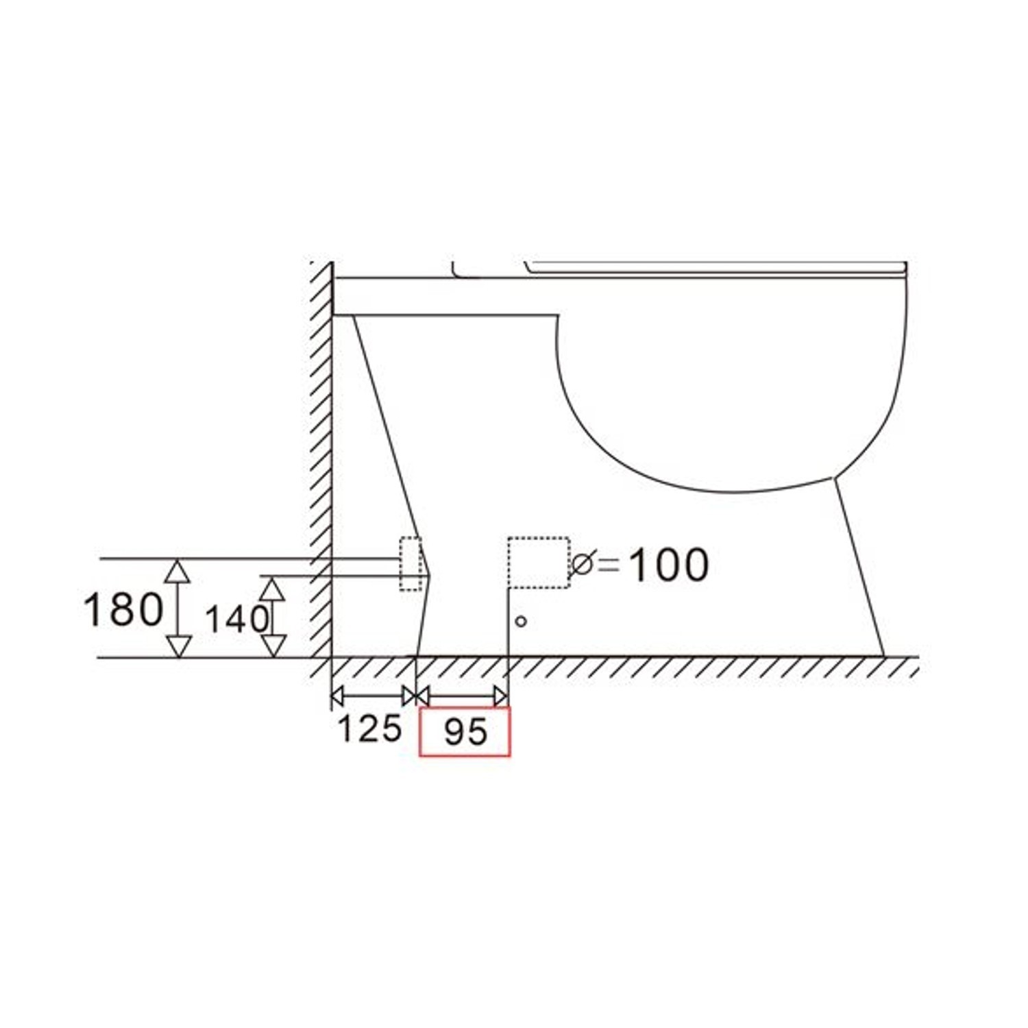 Close Coupled Rimless Short Projection Toilet with Soft Close Slim Seat ...