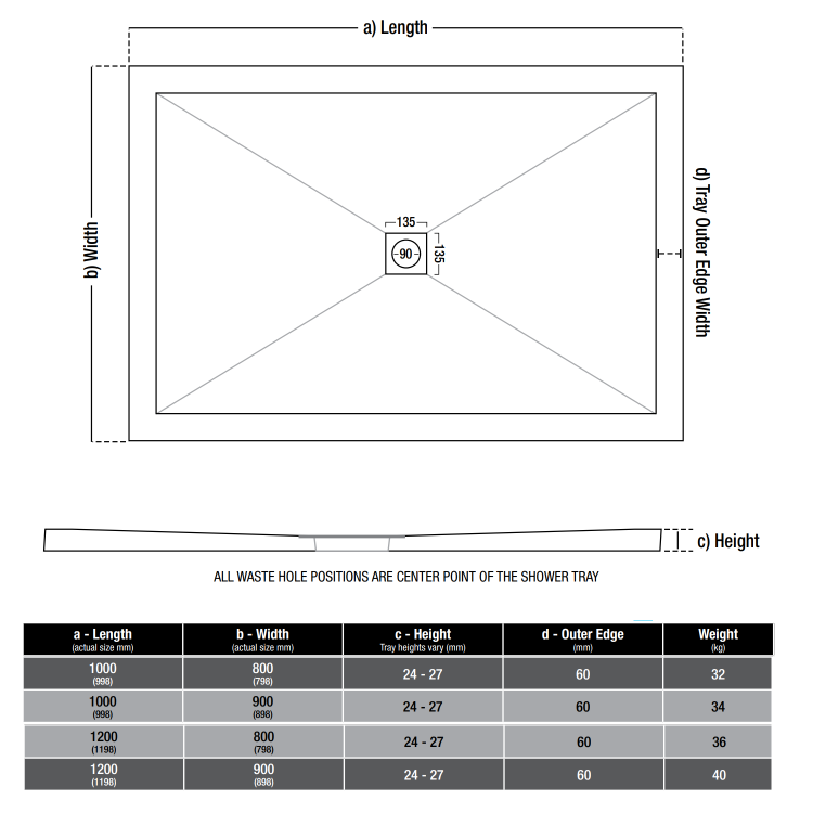1200 x 900mm Brushed Brass Rectangular Hinged Shower Enclosure with Low ...