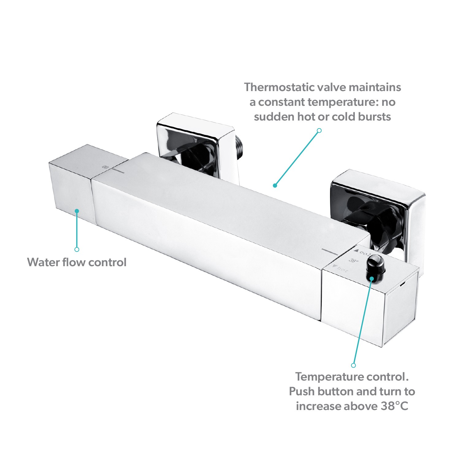 Cube thermostatic square bar shower valve - bottom outlet - Better ...