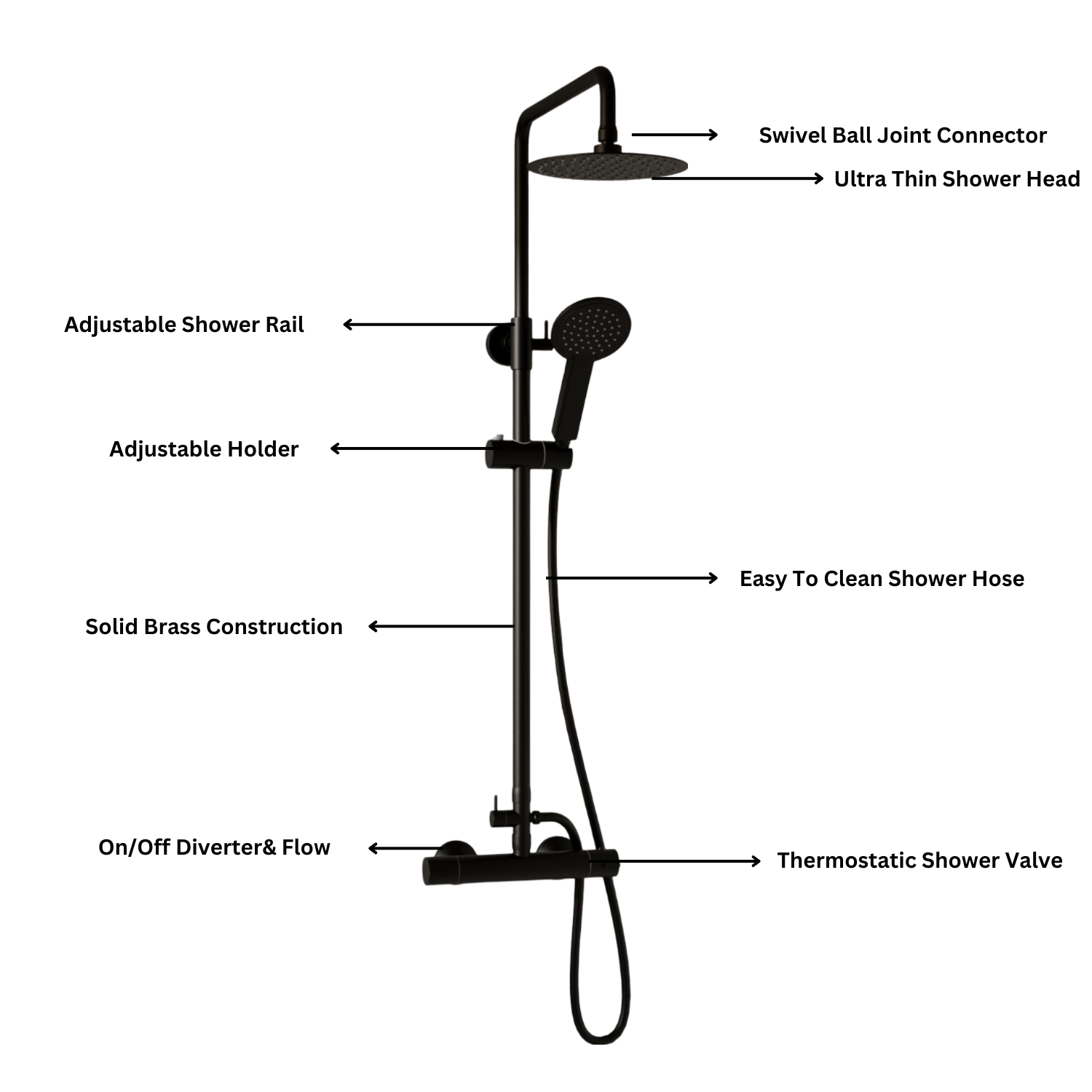 Black Thermostatic Bar Mixer Shower Set With Slide Rail Kit And Hand